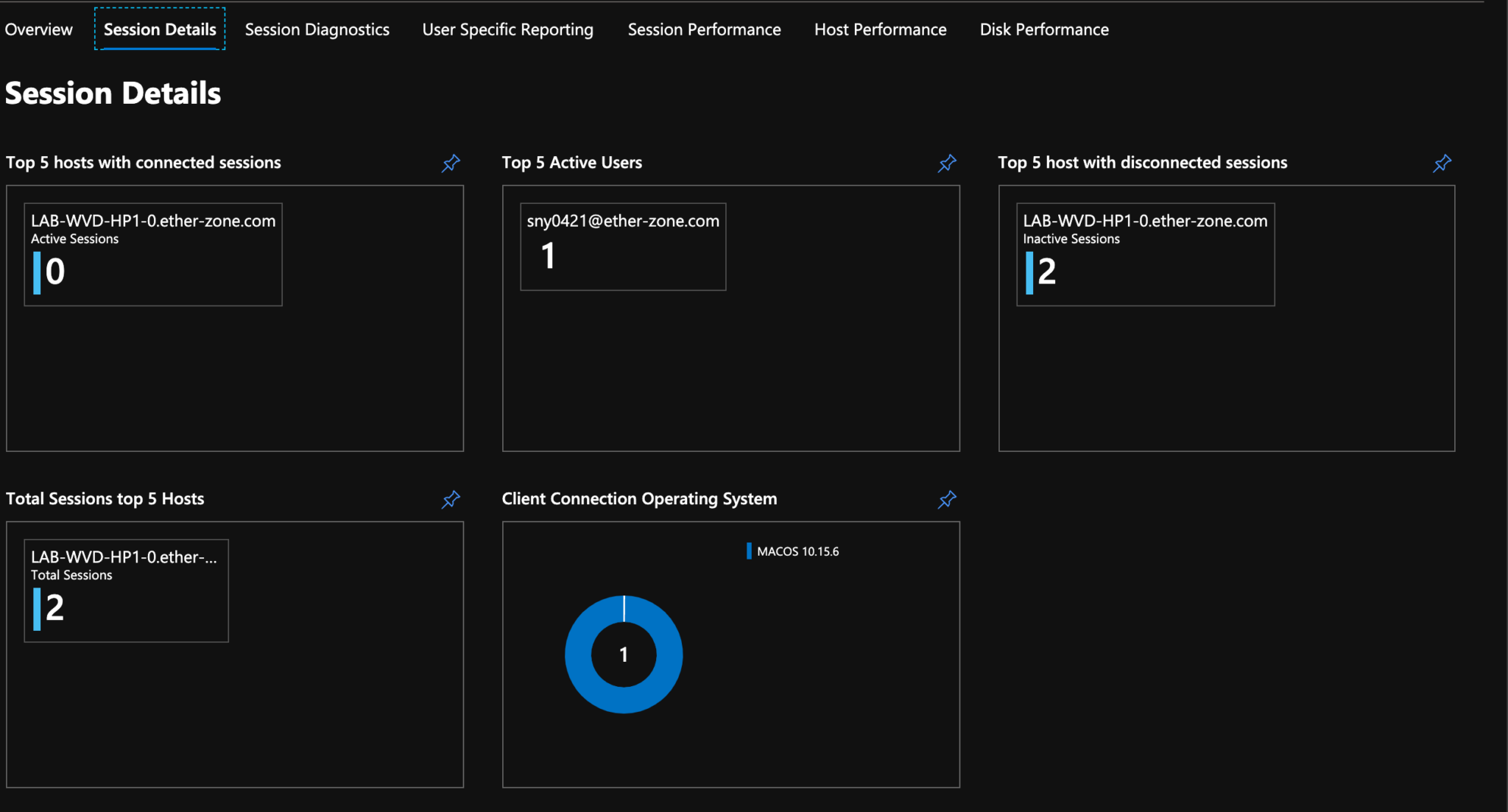 WVD ARM 向けの管理ダッシュボードを作る！ | Ether-Zone