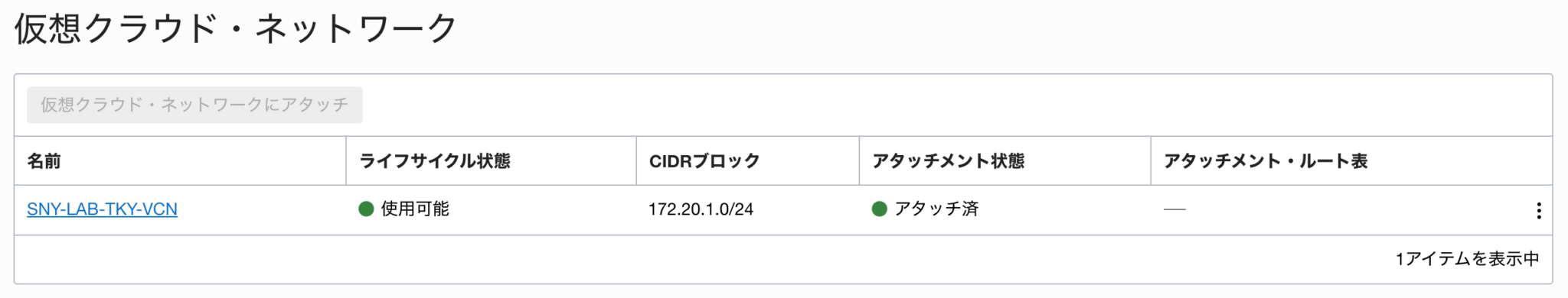 Azure ExpressRoute と OCI FastConnect でクラウド直接相互接続を試す | Ether-Zone