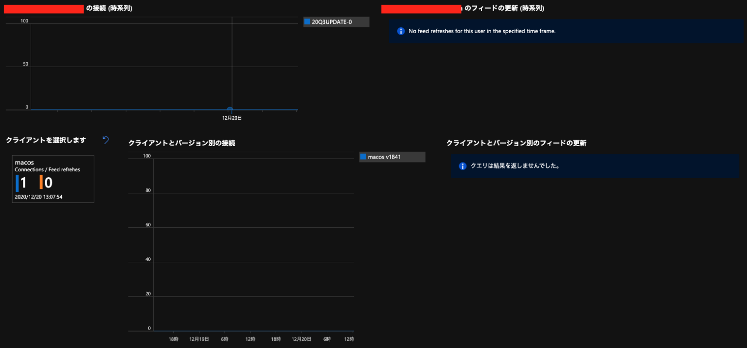 WVD の監視設定を Azure Monitor で構成する | Ether-Zone